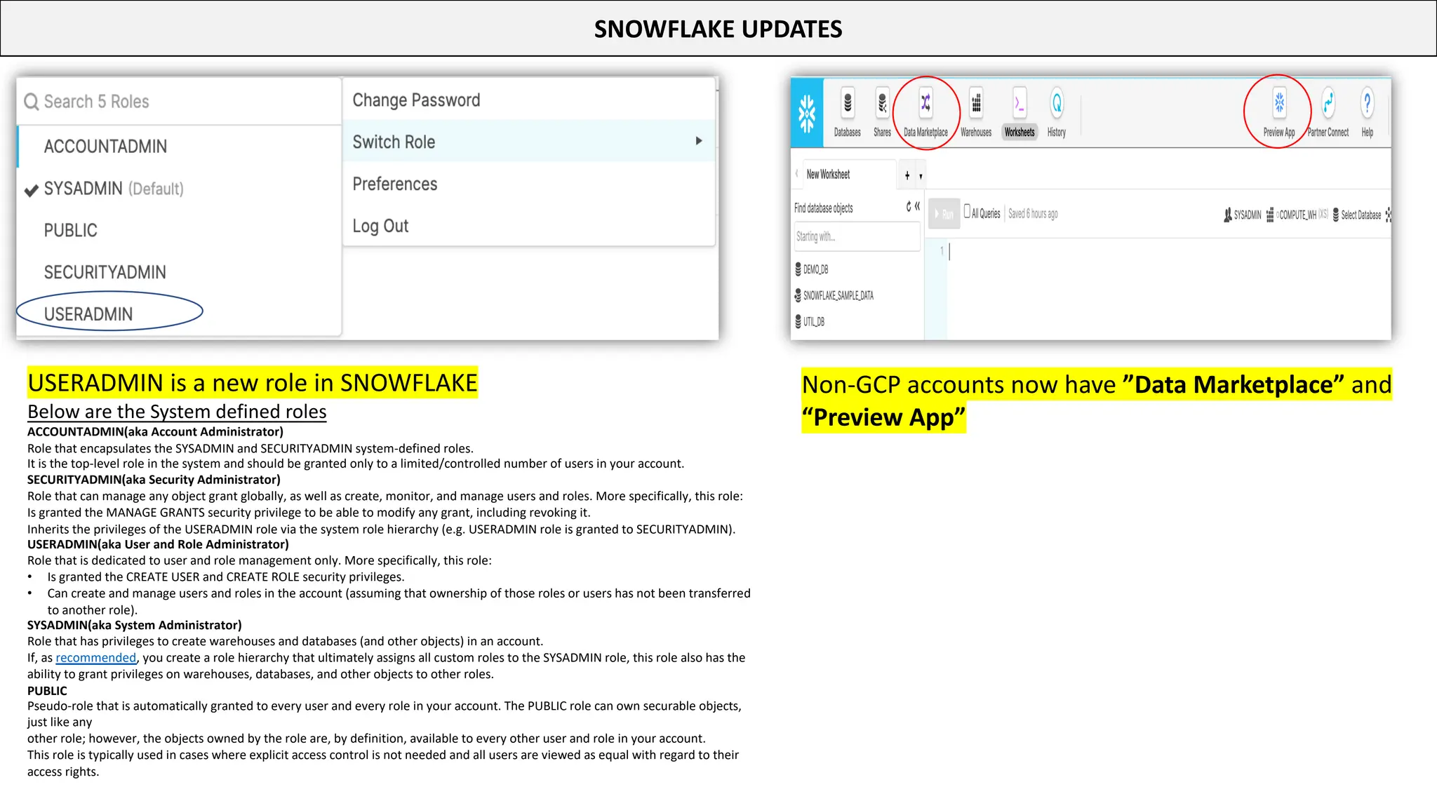 Snowflake_Cheat_Sheet_Snowflake_Cheat_Sheet | PPT