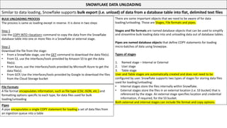 Snowflake_Cheat_Sheet_Snowflake_Cheat_Sheet | PPT