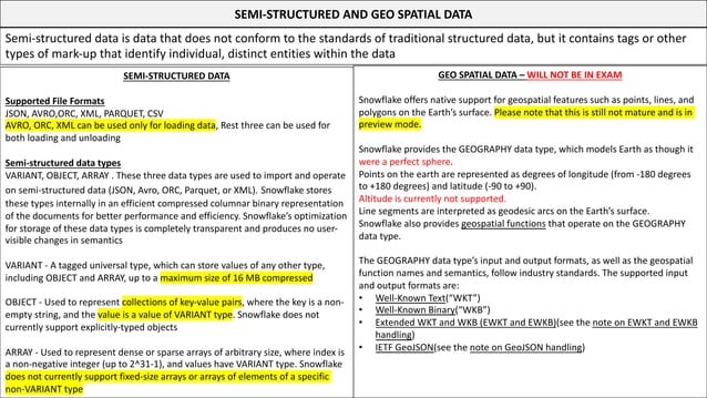 Snowflake_Cheat_Sheet_Snowflake_Cheat_Sheet | PPT