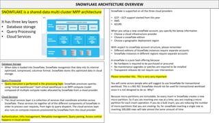 Snowflake_Cheat_Sheet_Snowflake_Cheat_Sheet | PPT