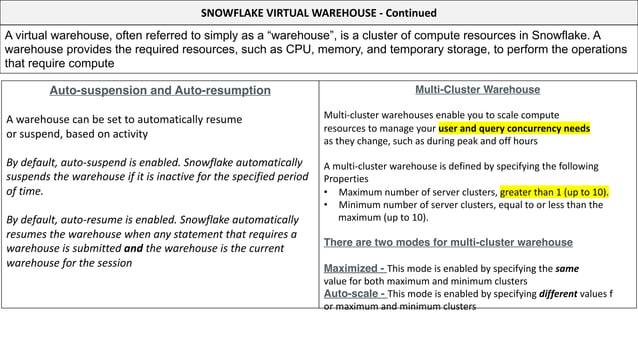 Snowflake_Cheat_Sheet_Snowflake_Cheat_Sheet | PPT