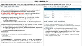 Snowflake_Cheat_Sheet_Snowflake_Cheat_Sheet | PPT