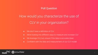 Actionable Steps to Increase CLV Across Your Integrated Media Strategy ...