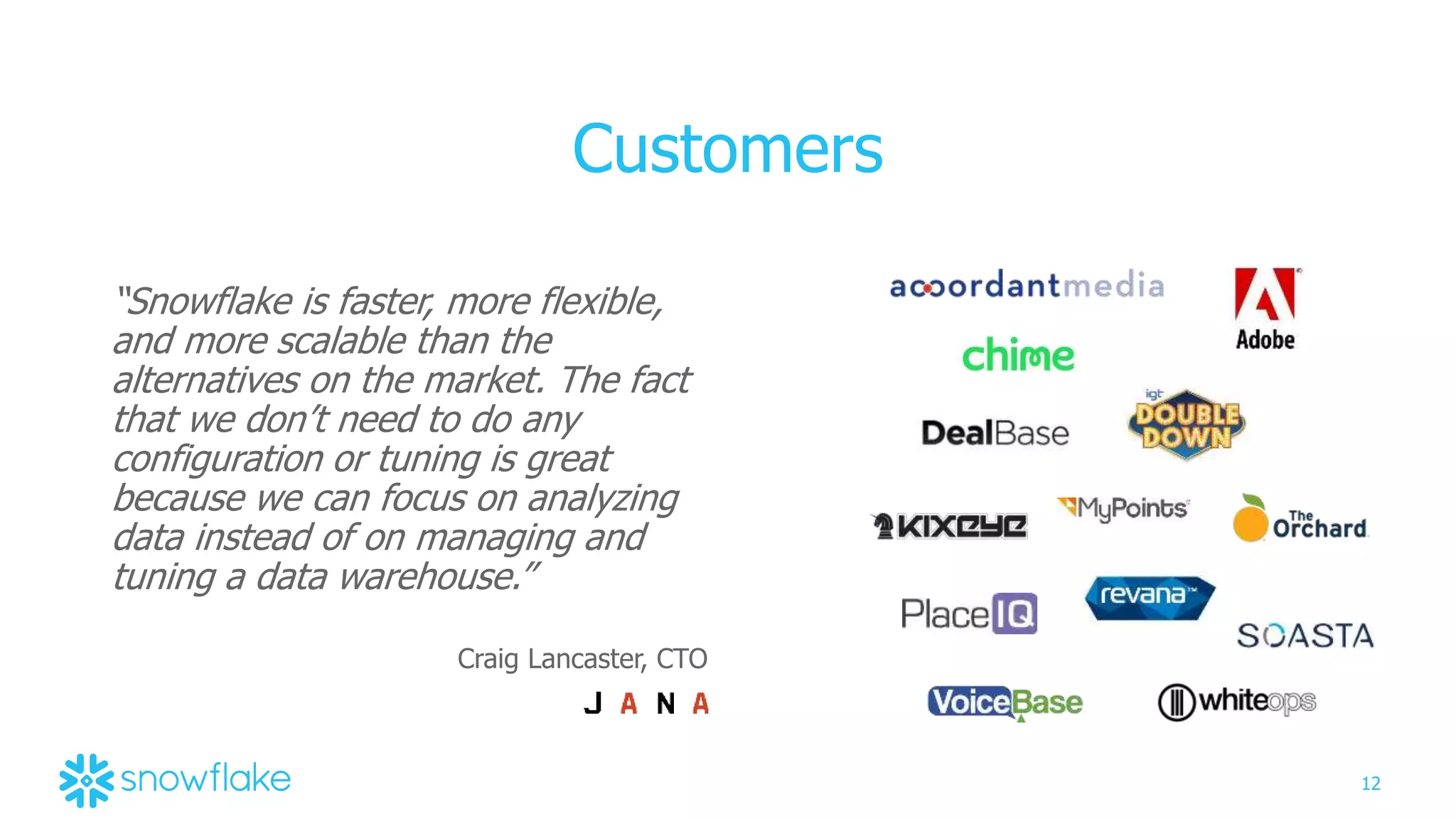 Introducing the Snowflake Computing Cloud Data Warehouse | PPTX