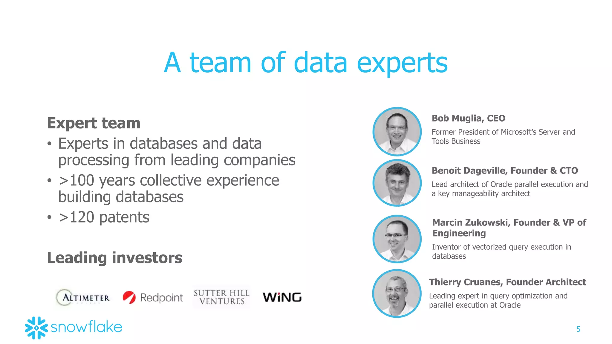 Introducing the Snowflake Computing Cloud Data Warehouse | PPTX