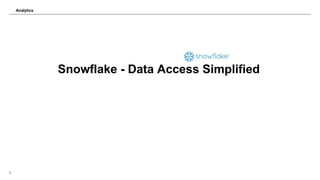Snowflake Data Access.pptx