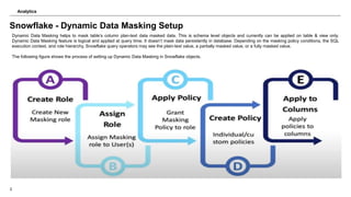 Snowflake Data Access.pptx