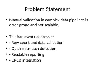 Snowflake_Data_Validation_Framework_Presentation.pptx