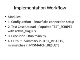Snowflake_Data_Validation_Framework_Presentation.pptx