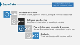 Snowflake essentials | PPTX | Cloud Computing | Internet