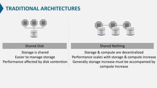 Snowflake essentials | PPTX | Cloud Computing | Internet