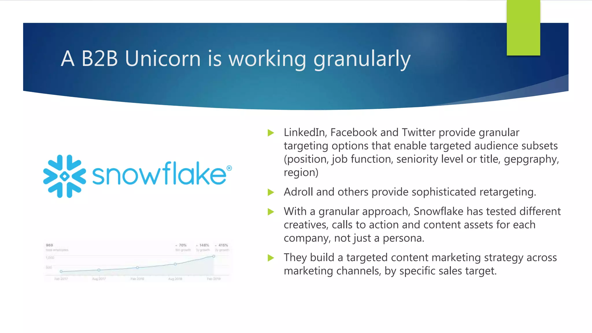 Snowflake's Hypertargeted Marketing | PPTX