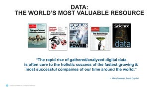 Snowflake Data Science and AI/ML at Scale | PDF