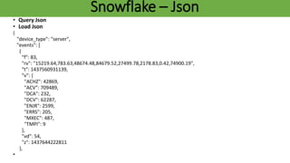Snowflake Json.pptx