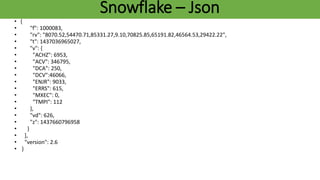 Snowflake Json.pptx