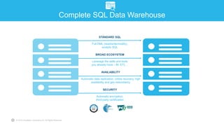 Master the Multi-Clustered Data Warehouse - Snowflake | PPTX | Databases | Computer Software and ...
