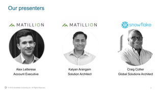 Master the Multi-Clustered Data Warehouse - Snowflake | PPTX | Databases | Computer Software and ...