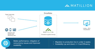 Master the Multi-Clustered Data Warehouse - Snowflake | PPTX | Databases | Computer Software and ...