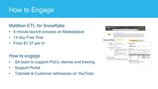 Master the Multi-Clustered Data Warehouse - Snowflake | PPTX | Databases | Computer Software and ...