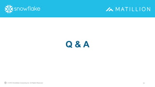 Master the Multi-Clustered Data Warehouse - Snowflake | PPTX | Databases | Computer Software and ...