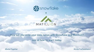 Master the Multi-Clustered Data Warehouse - Snowflake | PPTX | Databases | Computer Software and ...