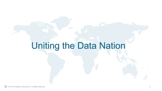 Master the Multi-Clustered Data Warehouse - Snowflake | PPTX | Databases | Computer Software and ...