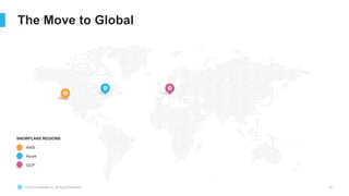 Introduction to Snowflake for Multi-cloud Data World | PDF