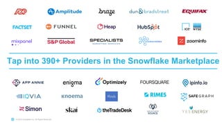 Introduction to Snowflake for Multi-cloud Data World | PDF