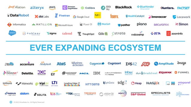 Introduction to Snowflake for Multi-cloud Data World | PDF | Cloud ...