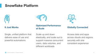 Introduction to Snowflake for Multi-cloud Data World | PDF
