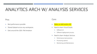 Snowflake + Power BI: Cloud Analytics for Everyone | PPTX