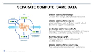 Snowflake + Power BI: Cloud Analytics for Everyone | PPTX