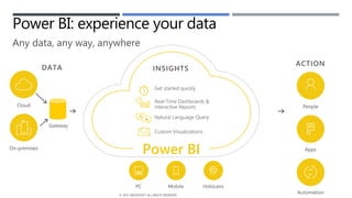 Snowflake + Power BI: Cloud Analytics for Everyone | PPTX