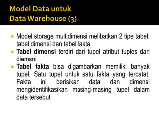 Snow flake presentasi | PPTX