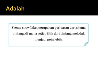 Snow flake presentasi | PPTX