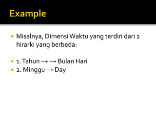 Snow flake presentasi | PPTX