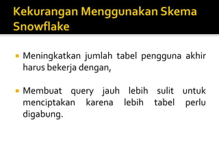 Snow flake presentasi | PPTX