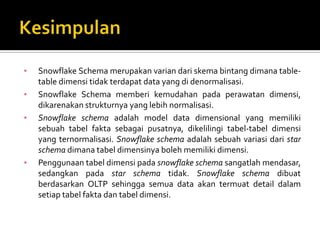 Snow flake presentasi | PPTX