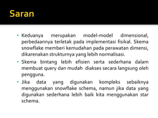 Snow flake presentasi | PPTX