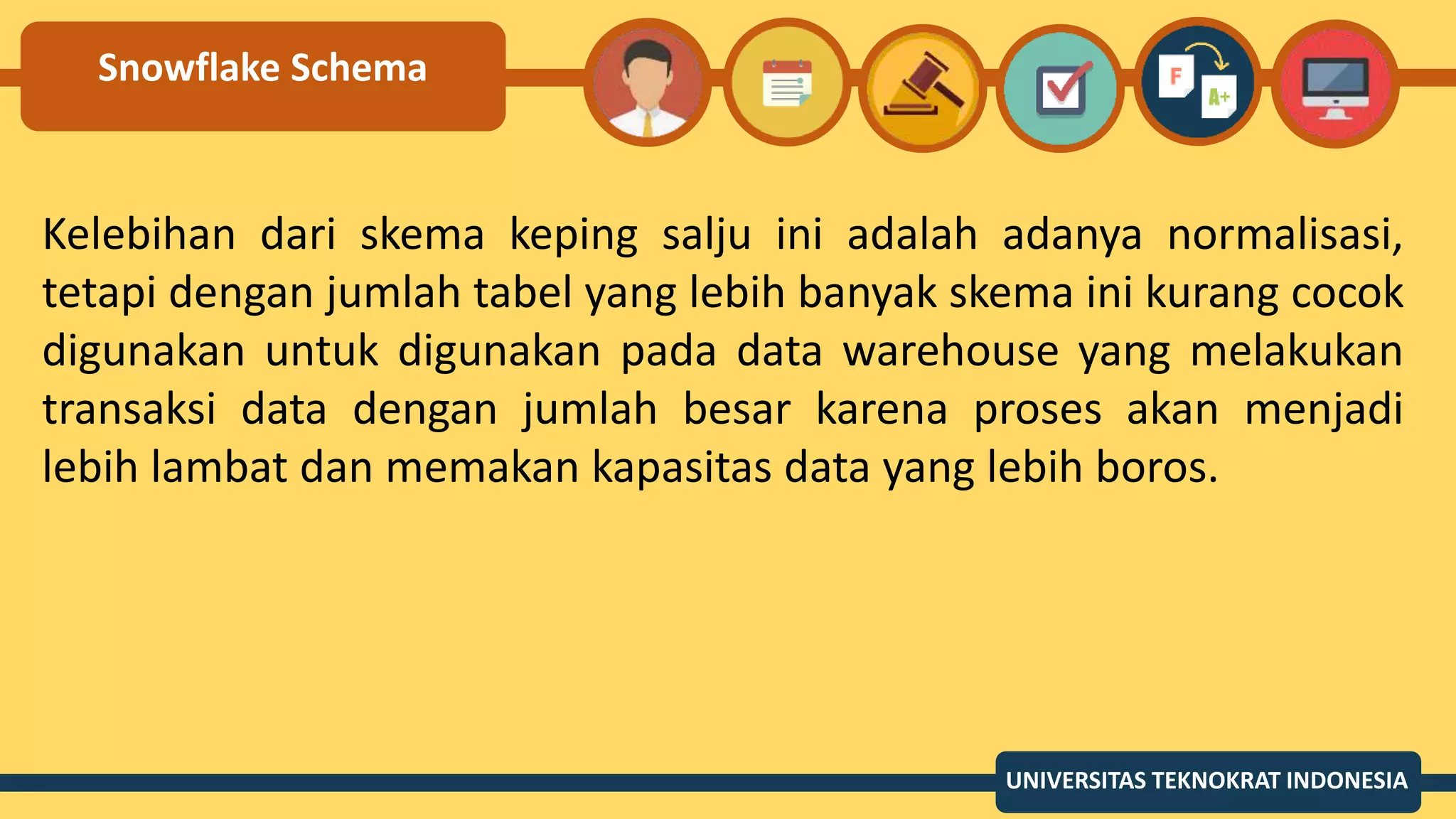 Snowflake schema | PPTX