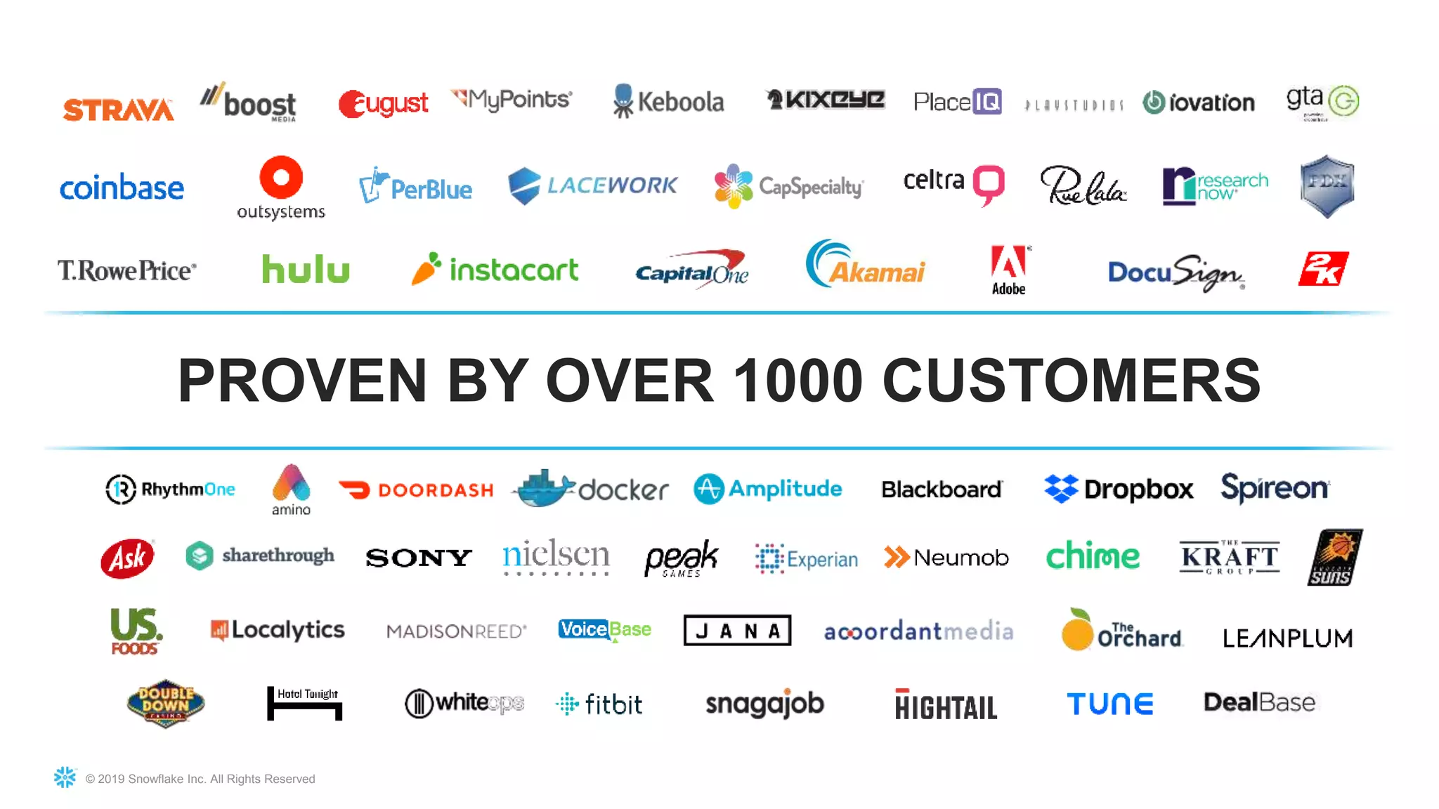 Snowflake_Template_light-2019.pptx