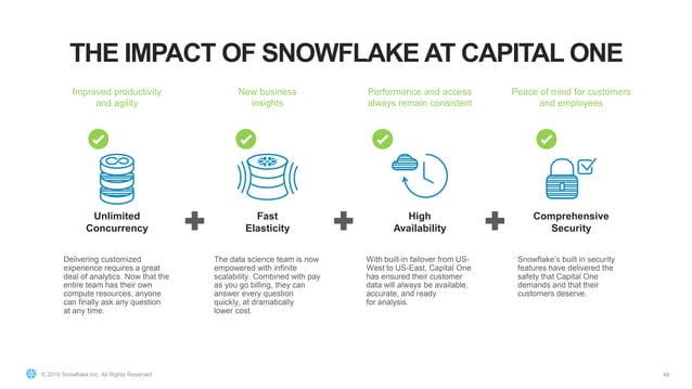 Snowflake_Template_light-2019.pptx