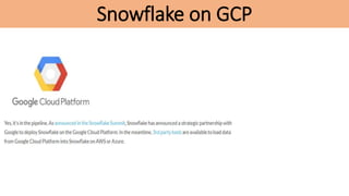 Snowflake Architecture.pptx