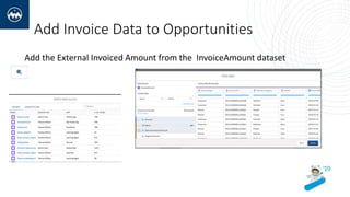 Accelerate time to insights with Einstein Analytics templates | PPTX ...