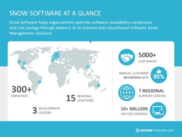 Ca Hvac License Check Snow Software License Manager