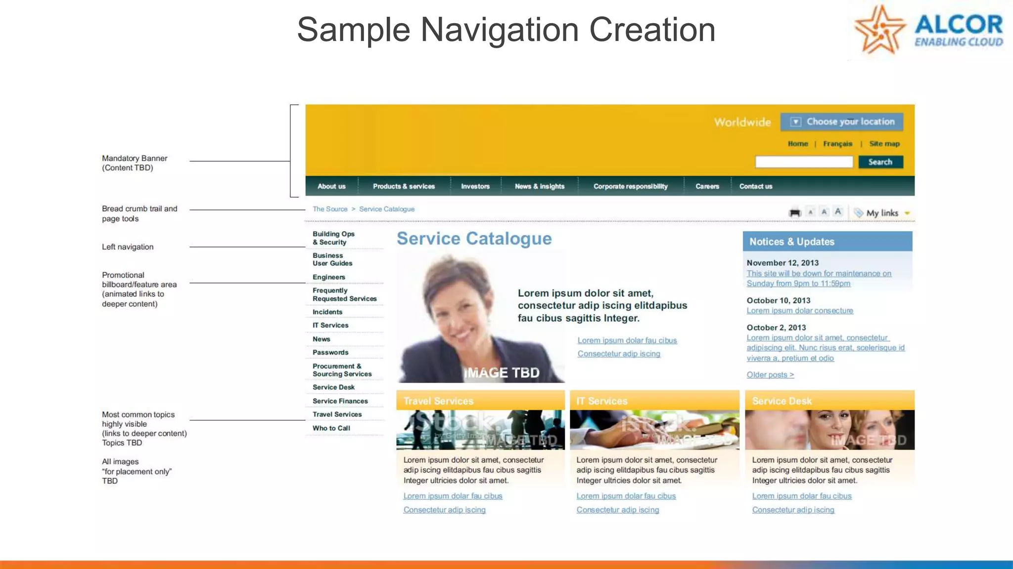 SNOW Knowledge Management_SSP.ppt