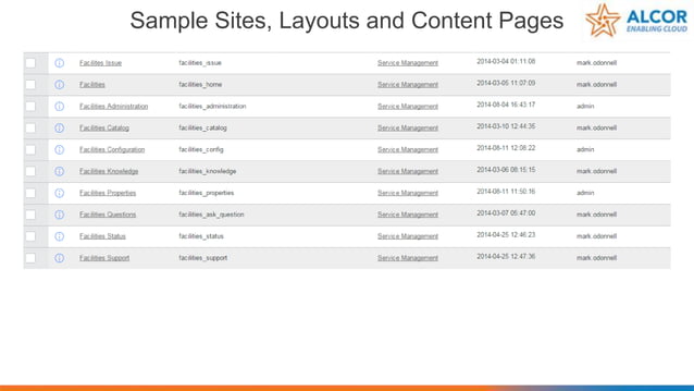 SNOW Knowledge Management_SSP.ppt