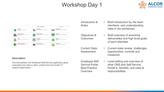 SNOW Knowledge Management_SSP.ppt