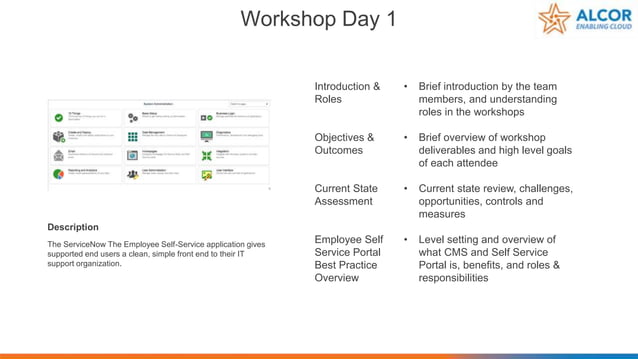 SNOW Knowledge Management_SSP.ppt