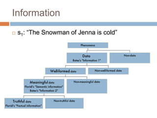The Snowman of Jenna | PPTX